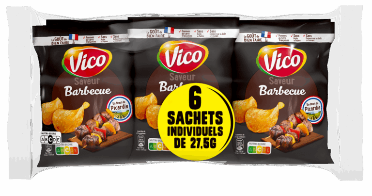 Produits - Vico